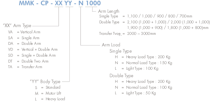 Untitled Document [oxycom.co.kr]
